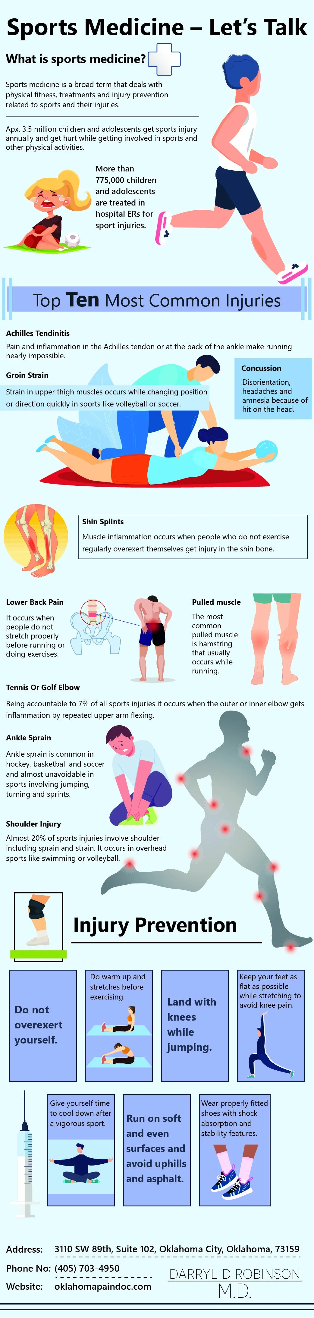 Sports Medicine- Let's Talk