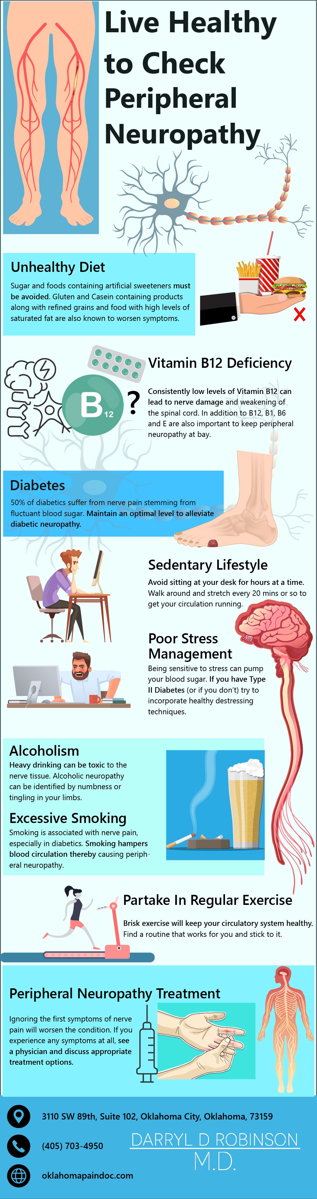 Live Healthy to Check Peripheral Neuropathy