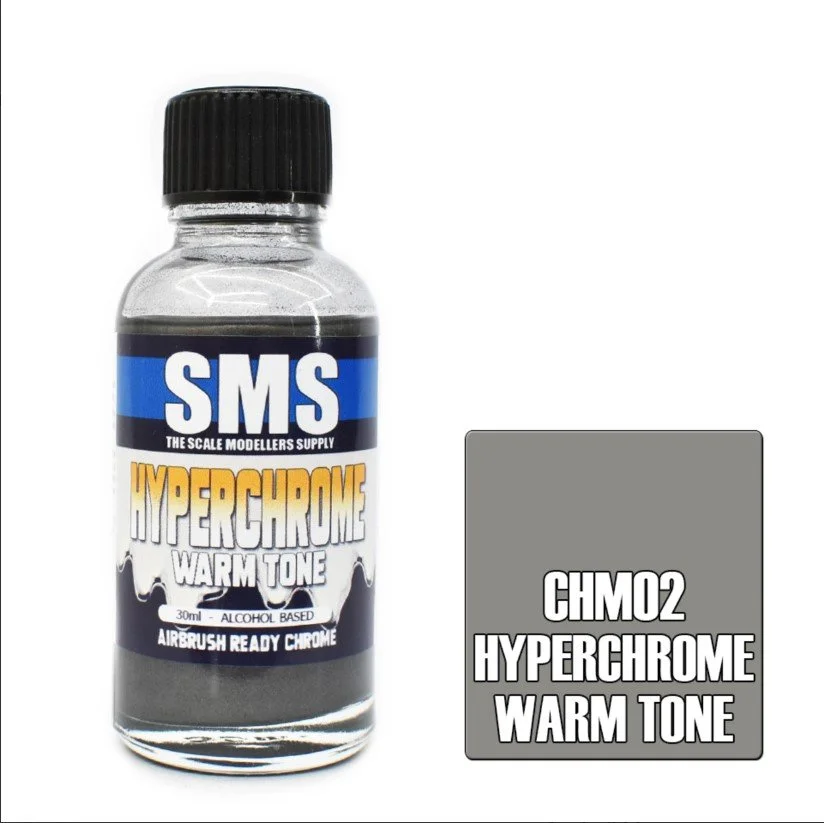 SMS Metallics — PM Models