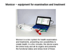Reimedi Rofes-Monicor Scan - An Innovation in diagnostic Preventative ...