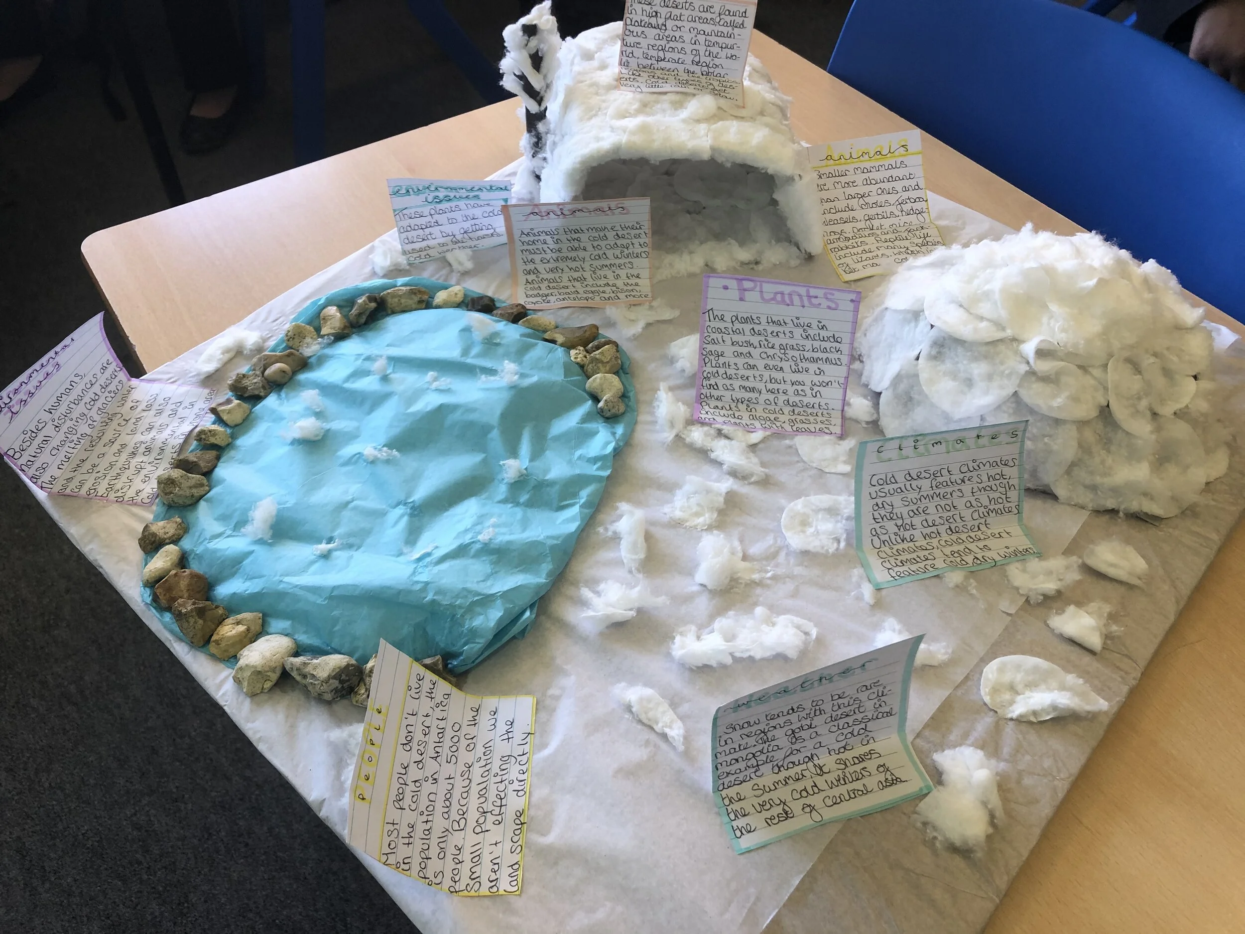 Geography — The King Alfred School
