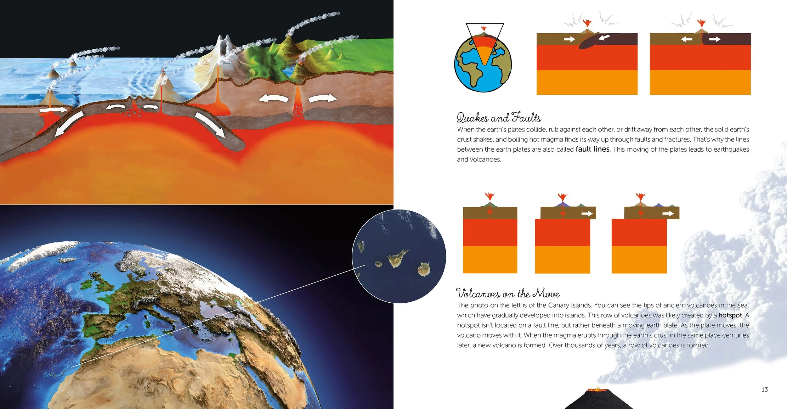 Non Fiction books — Clavis Publishing | We Make Children's Dreams Come True