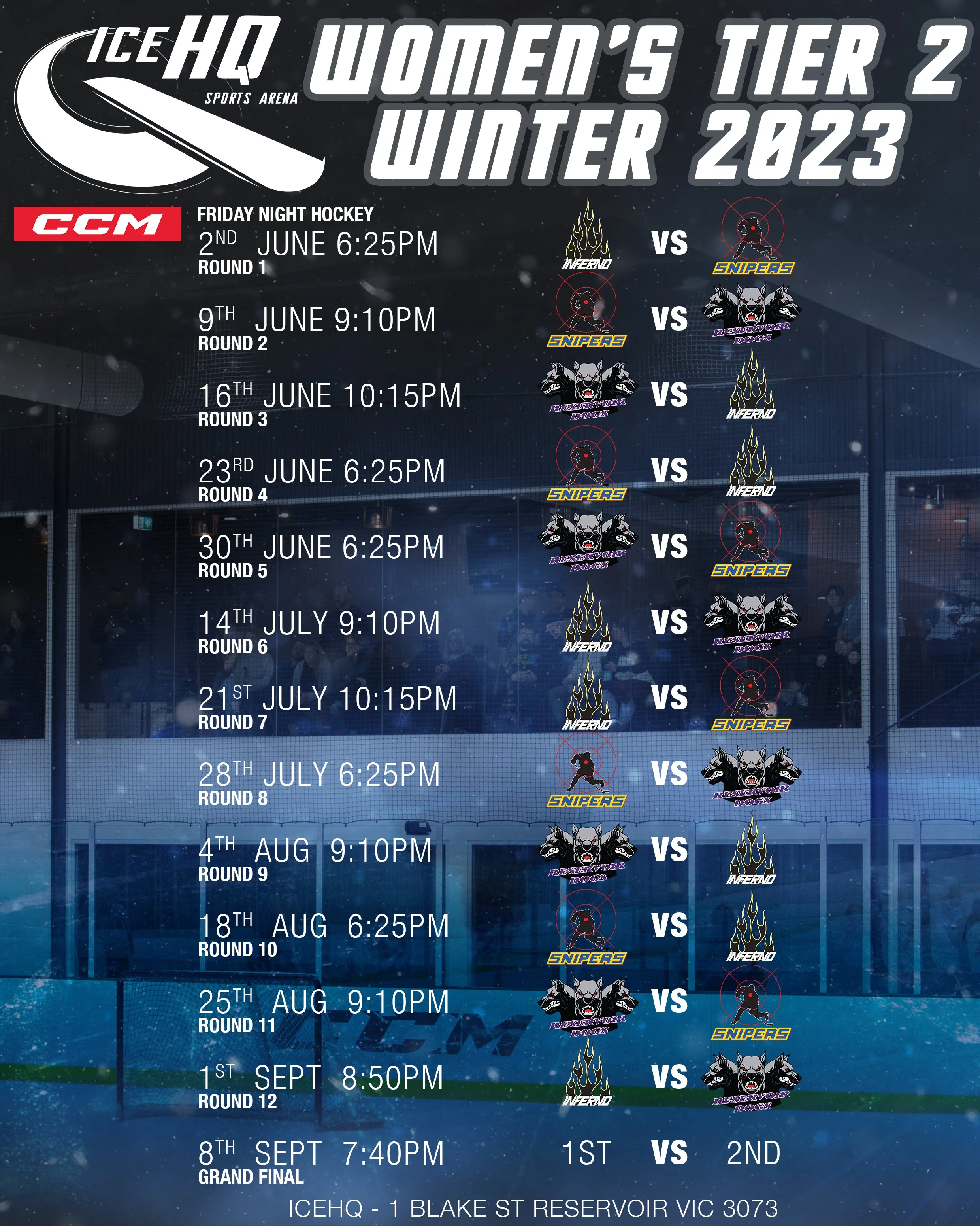 Women's Tier 2 — iceHQ