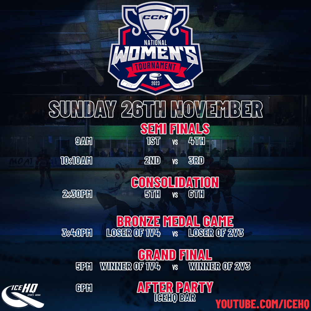 CCM NATIONAL WOMENS ICE HOCKEY TOURNAMENT — iceHQ
