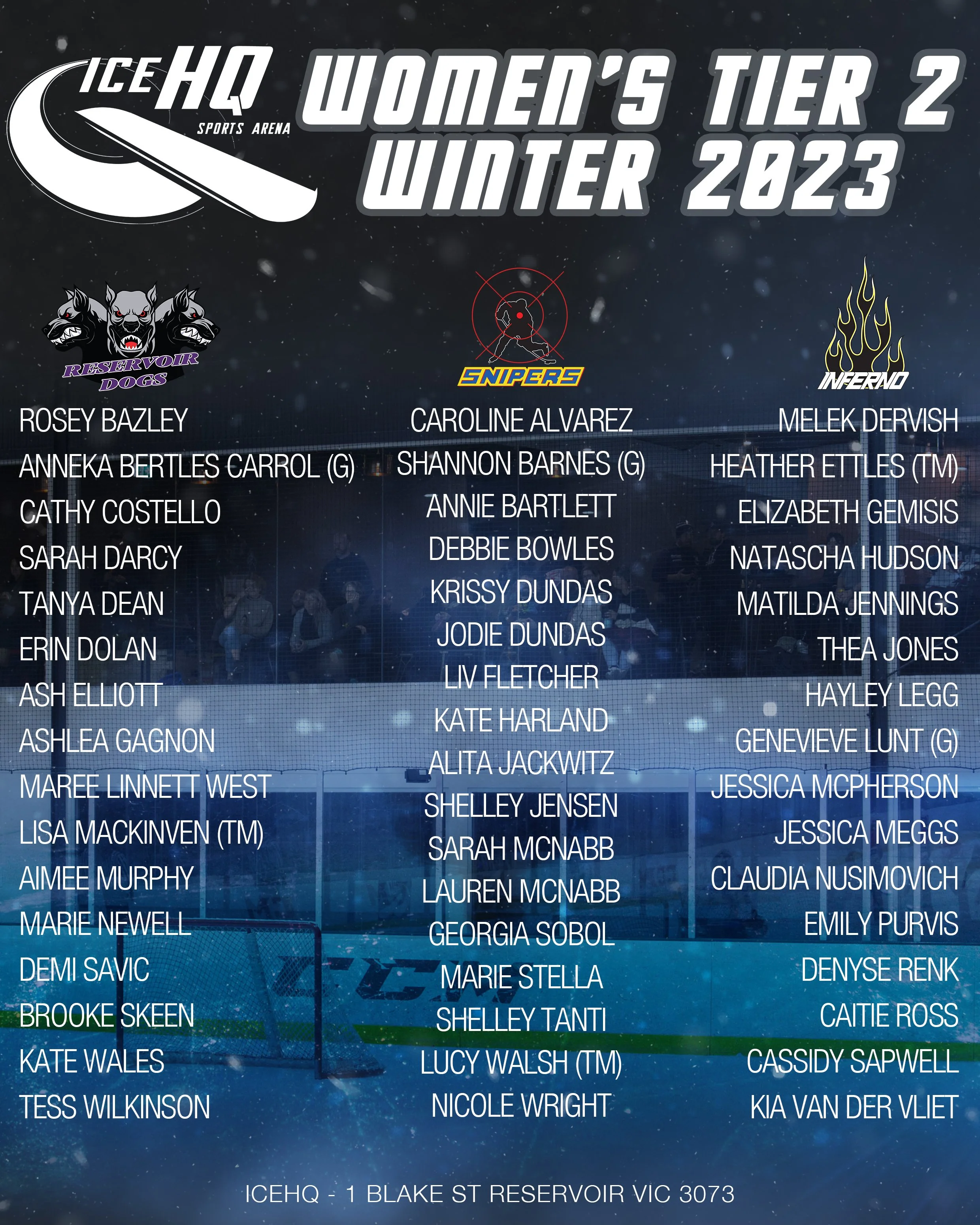 Women's Tier 2 — iceHQ
