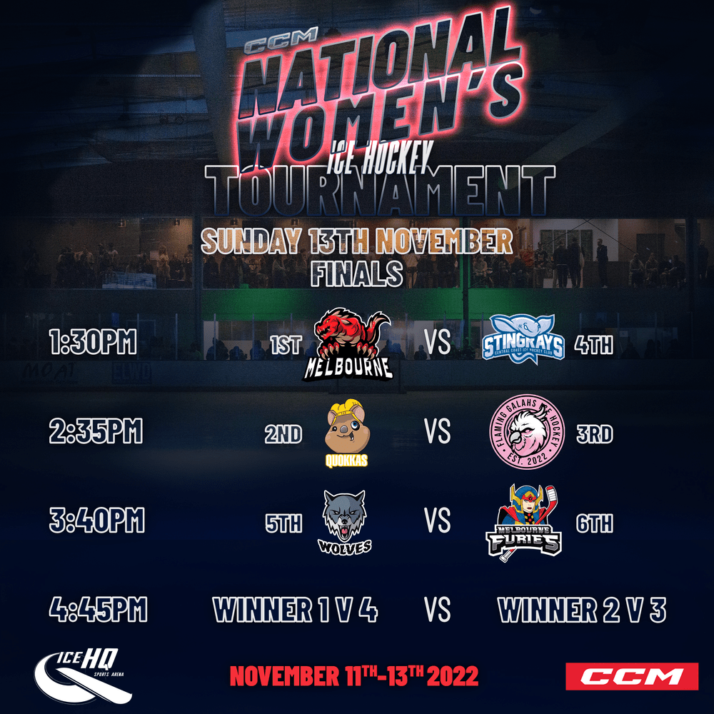 CCM NATIONAL WOMENS ICE HOCKEY TOURNAMENT — iceHQ