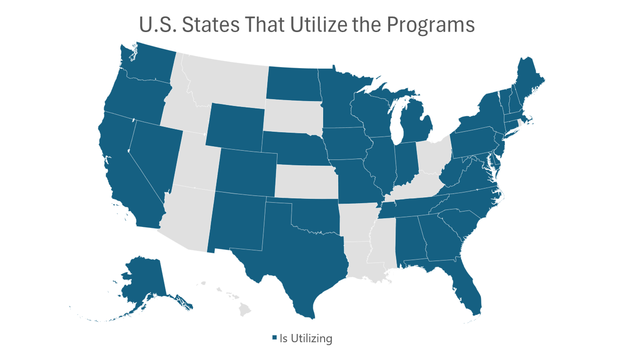 Empirically Supported Child Sexual Abuse Prevention — Prevent Child ...