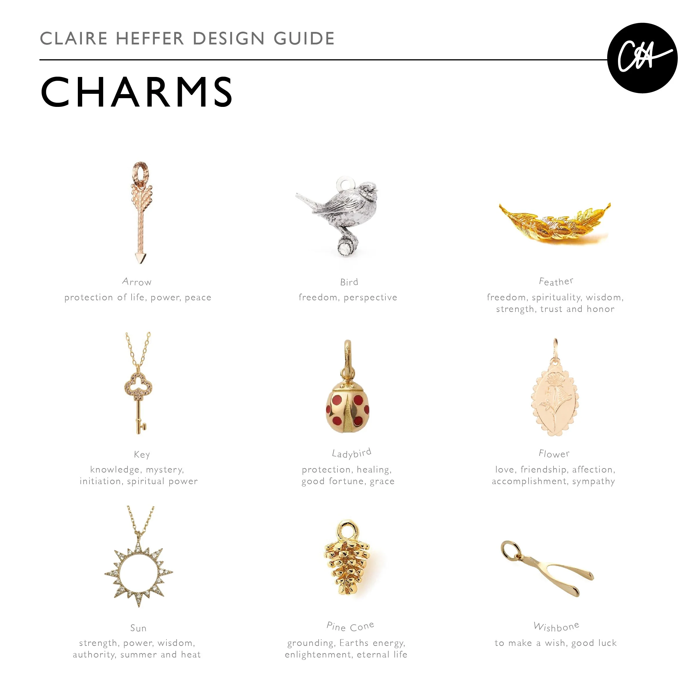 FOCUS ON: CHARMS — CLAIRE HEFFER DESIGN