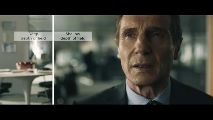 How to vary depth of field in film — Cinefade