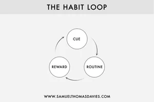 10 Ways To Break Your Unhealthy Habits — Sweaty as a Mother