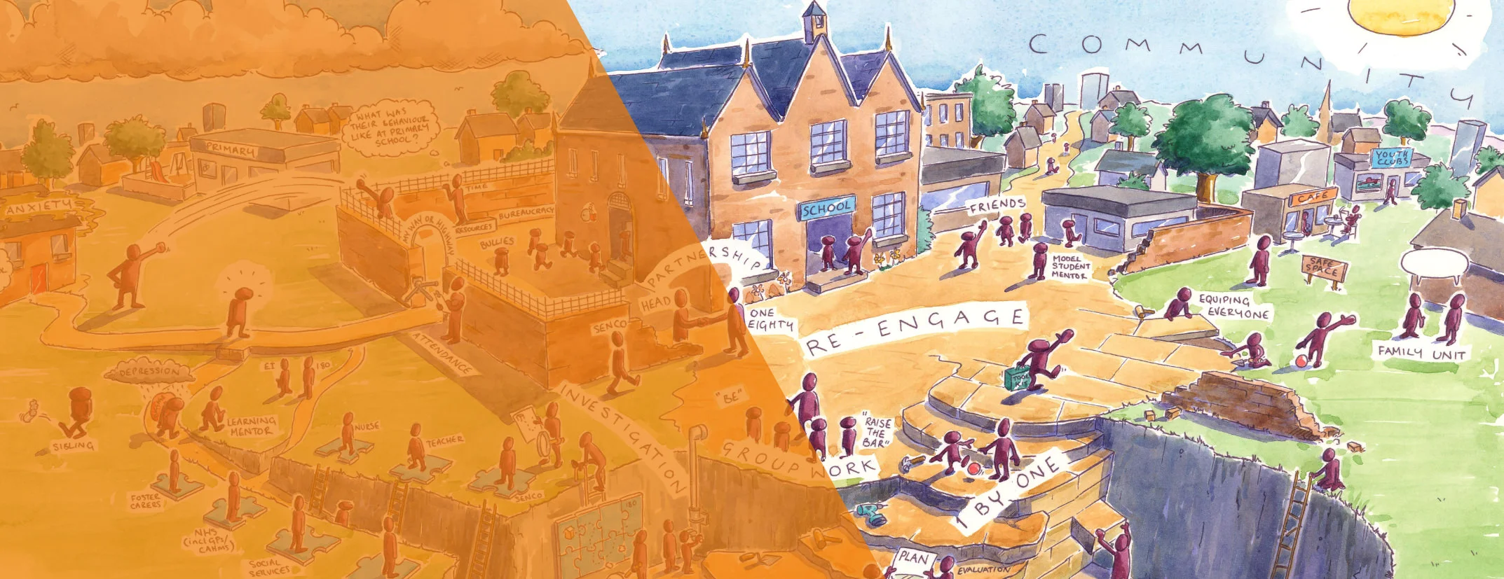 Career Opportunities — One-Eighty