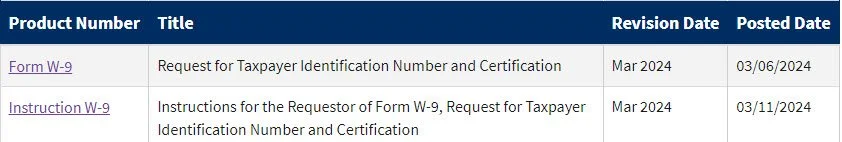 Internal Revenue Service (IRS) | Form W-9 Rev March 2024 Published!