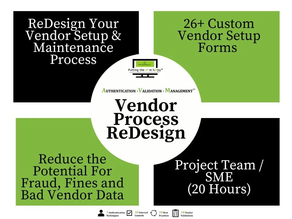 Vendor Process ReDesign - Vendor Process Best Practices
