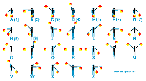 No-Sew Semaphore Flag Craft for Kids — Blog: Music Library: A Music and ...