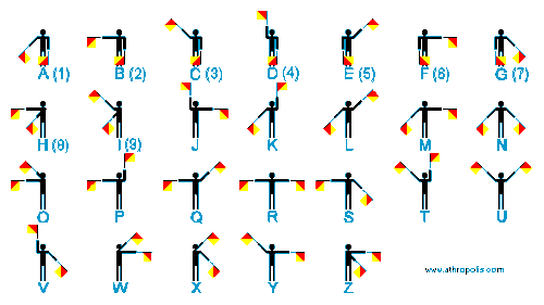 No-Sew Semaphore Flag Craft for Kids — Blog: Music Library: A Music and ...