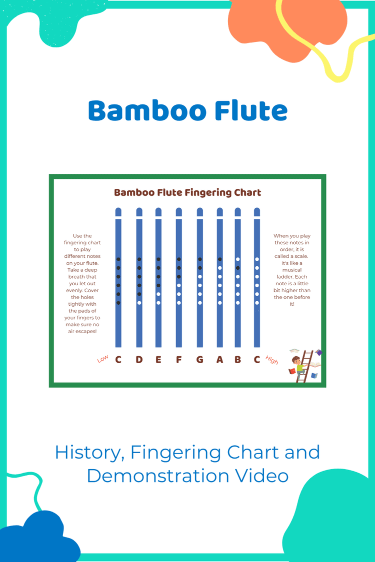 Bansuri Flute Finger Chart