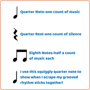 Mini Music Lesson: Beat Matching for Kids — Blog: Music Library: A ...