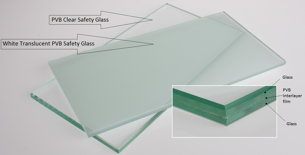 Products and Services glass cape town — Executive Glass