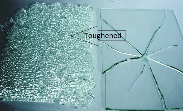 Products and Services glass cape town — Executive Glass