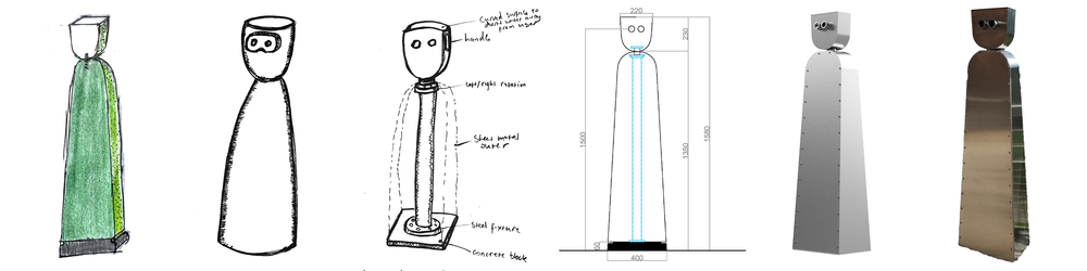 Historiscope- An Augmented Reality Viewing Scope — SENSEcity