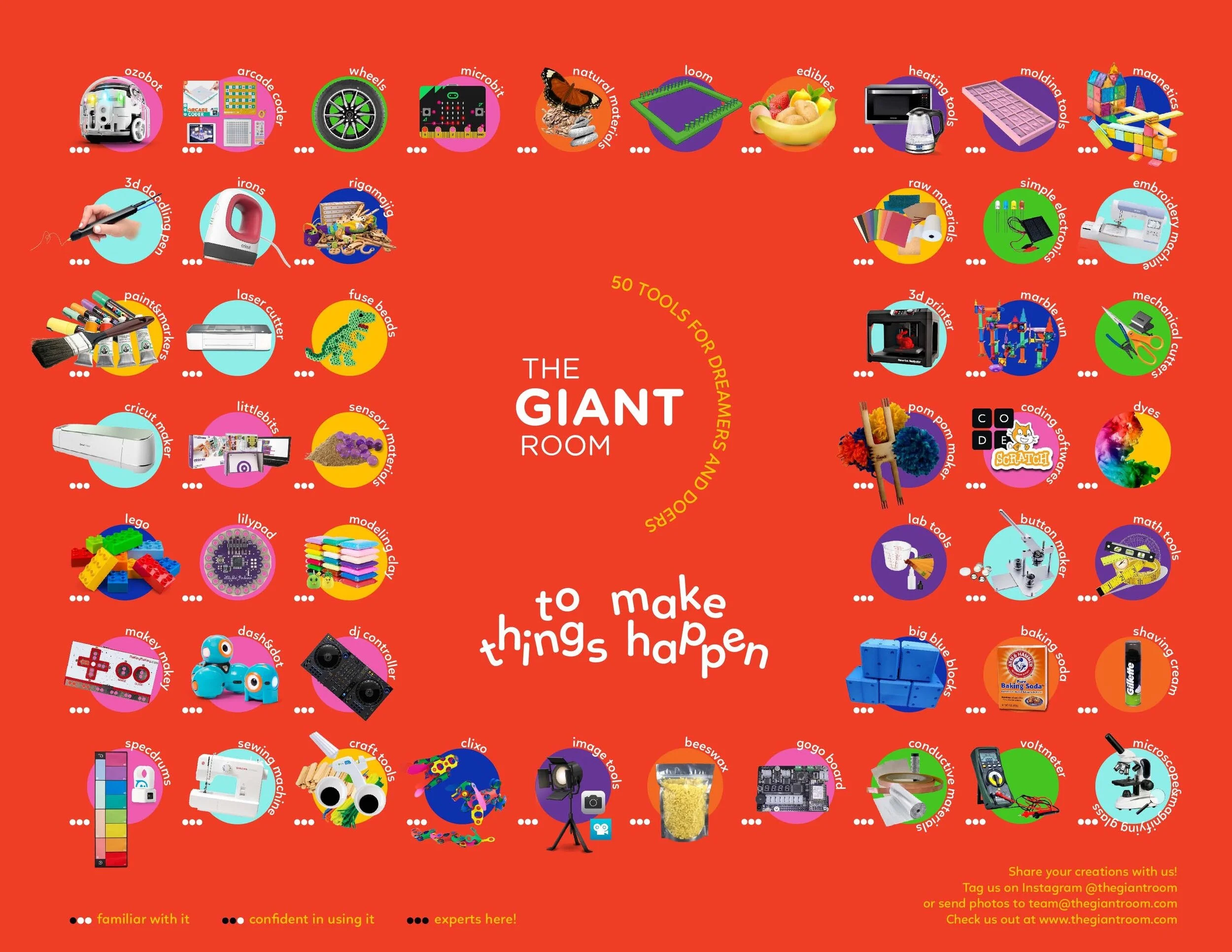Download GIANT Tool Poster — The GIANT Room