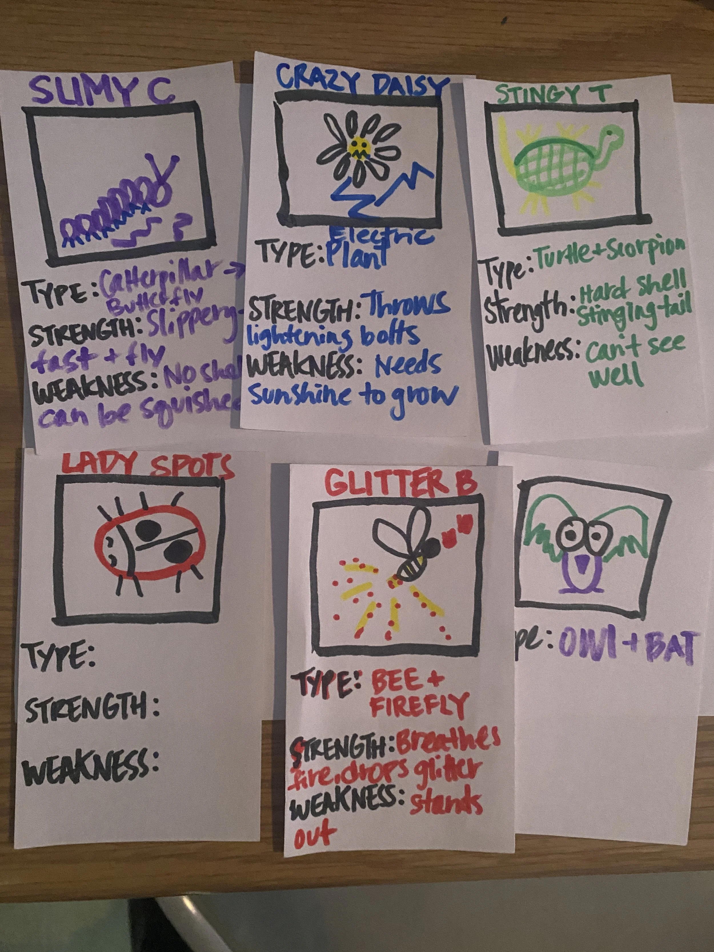 Creative STEM Residency- Theme: All About Pokémons, Design, Make, 3D ...