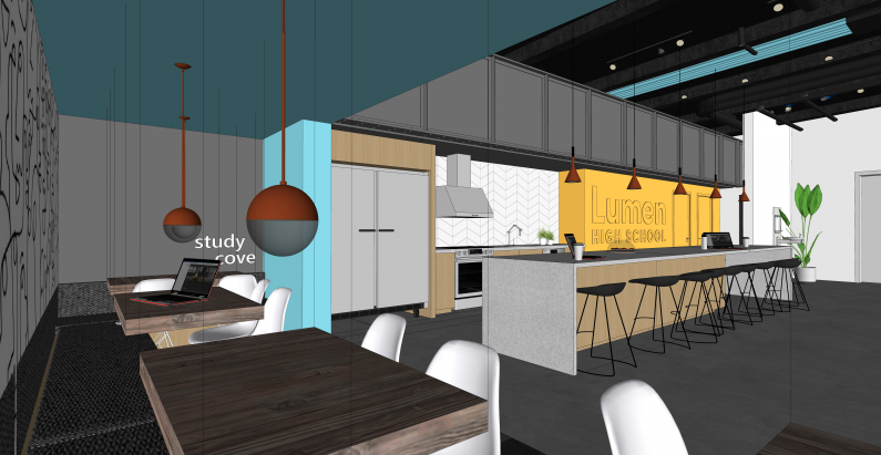 Career Interest Page — Lumen High School