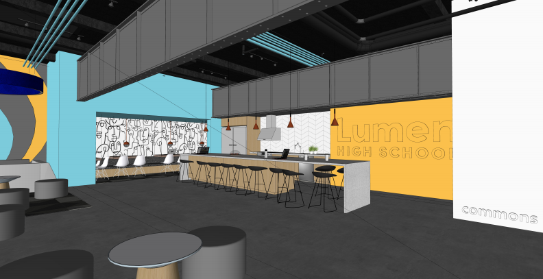 Career Interest Page — Lumen High School