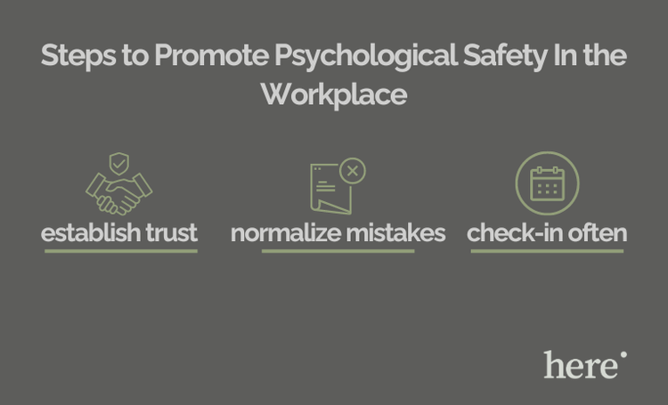 Psychological Safety in the Workplace: A Foundation for Employee Mental ...