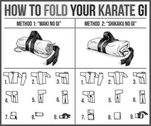 Karate Community | Dojo Rules