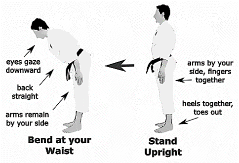 Karate Community | Dojo Rules