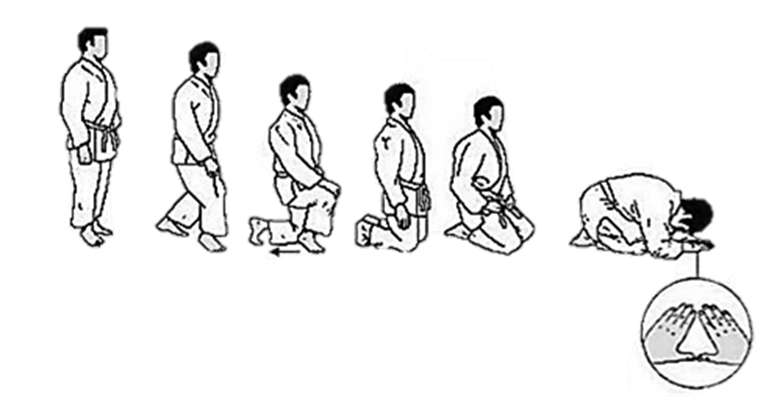 Karate Community | Dojo Rules