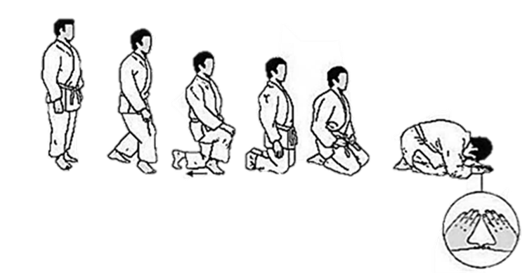 Karate Community | Dojo Rules