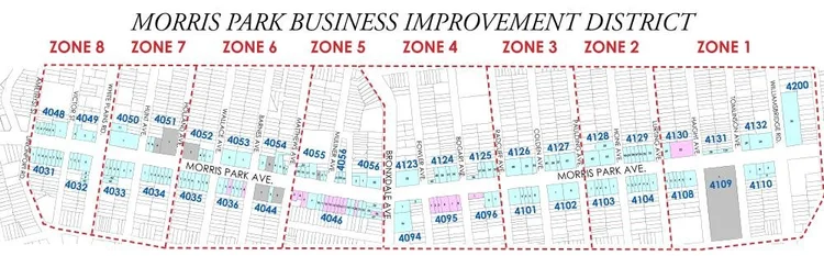 Morris Park Business Improvement District