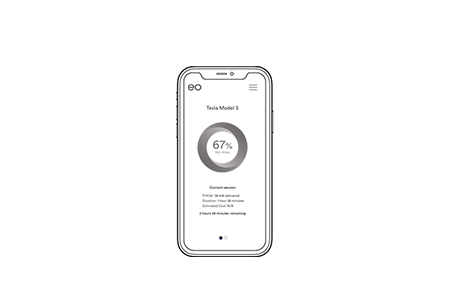 Home Electric Car Chargers | Made in the UK | EO Charging — EO Charging ...