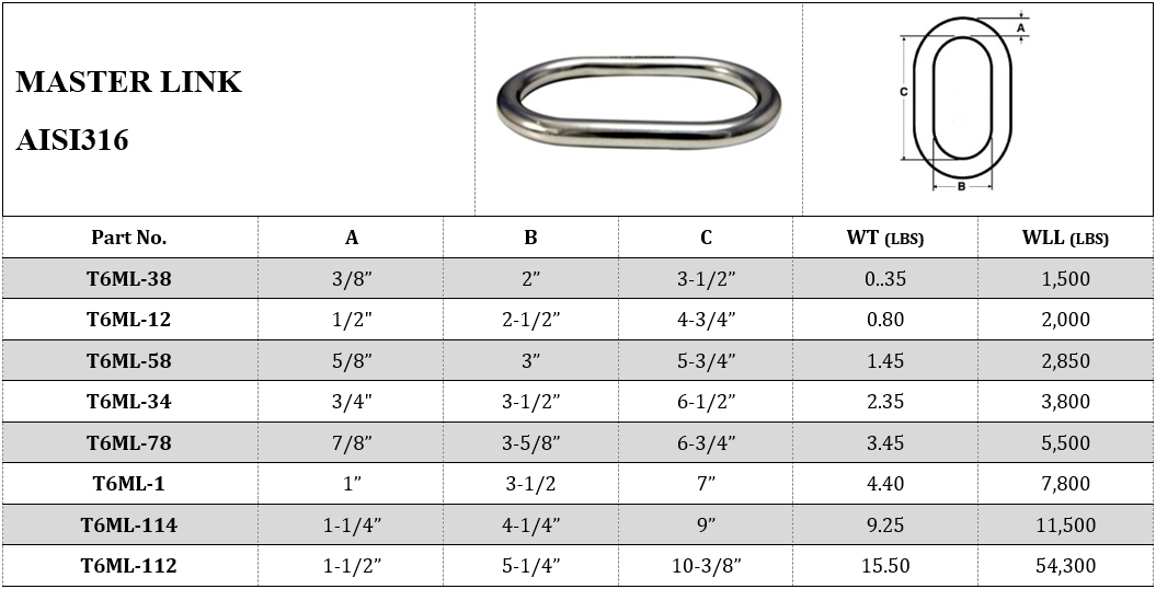 STAINLESS STEEL OVAL MASTER LINK AISI316 - T6ML — Kerr Unit Inc