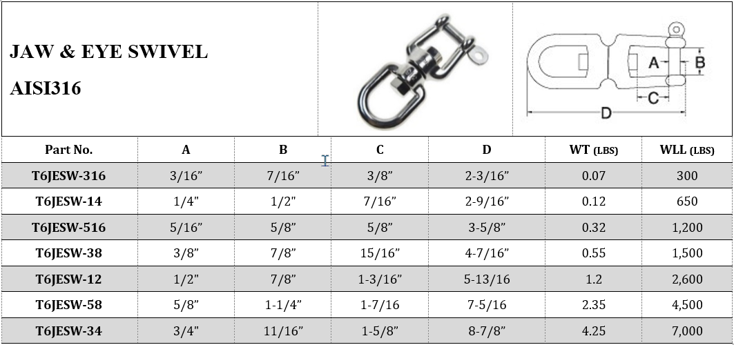 STAINLESS STEEL JAW & EYE SWIVEL AISI 316 - T6JESW — Kerr Unit Inc
