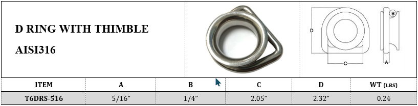 STAINLESS STEEL D RING WITH THIMBLE - T6DRS-516 — Kerr Unit Inc