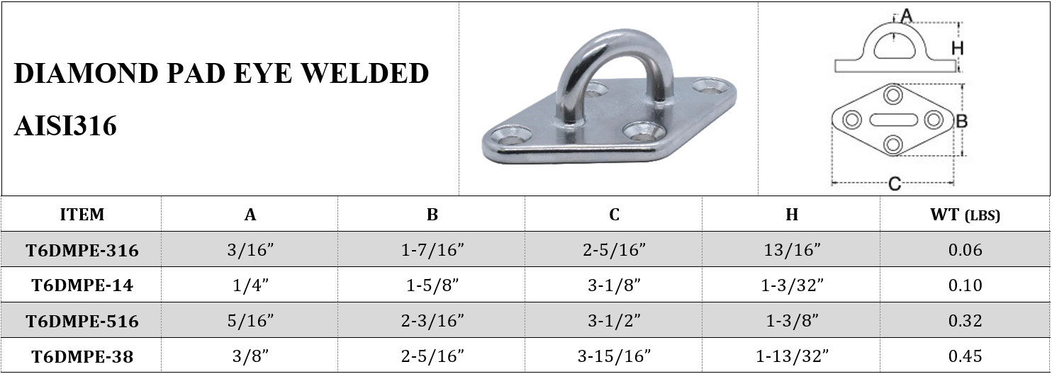 STAINLESS STEEL DIAMOND PAD EYE WELDED AISI316 - T6DMPE — Kerr Unit Inc