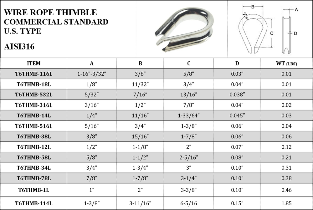 STAINLESS STEEL WIRE ROPE THIMBLE COMMERCIAL STANDARD U.S. TYPE AISI316 ...