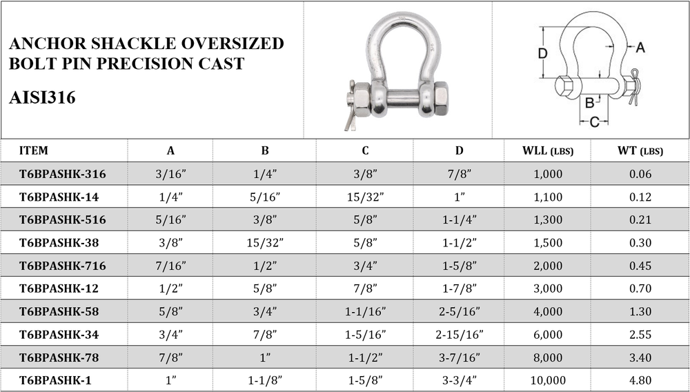 STAINLESS STEEL ANCHOR SHACKLE OVERSIZED BOLT PIN PRECISION CAST ...