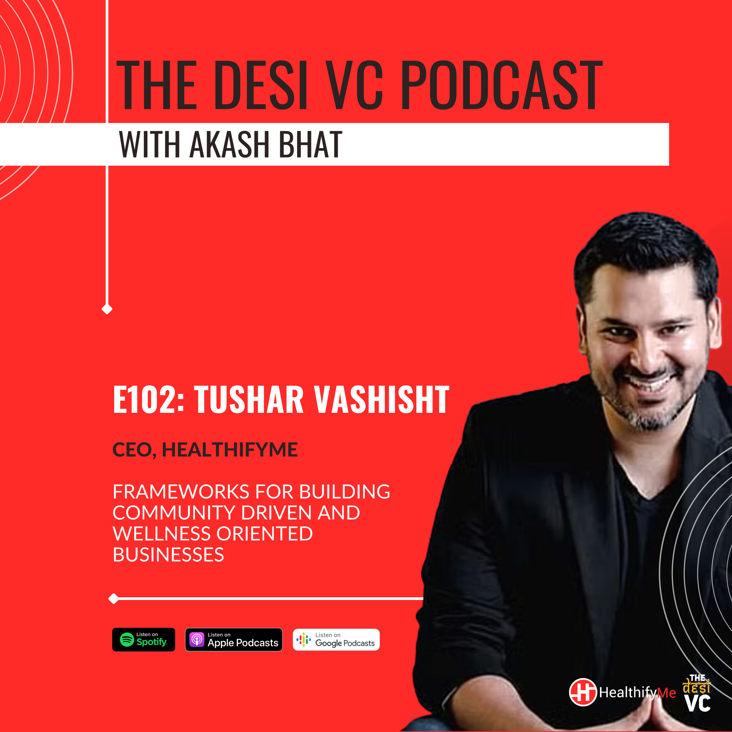 investment — The Desi VC Podcast: Building and Investing in Tech ...