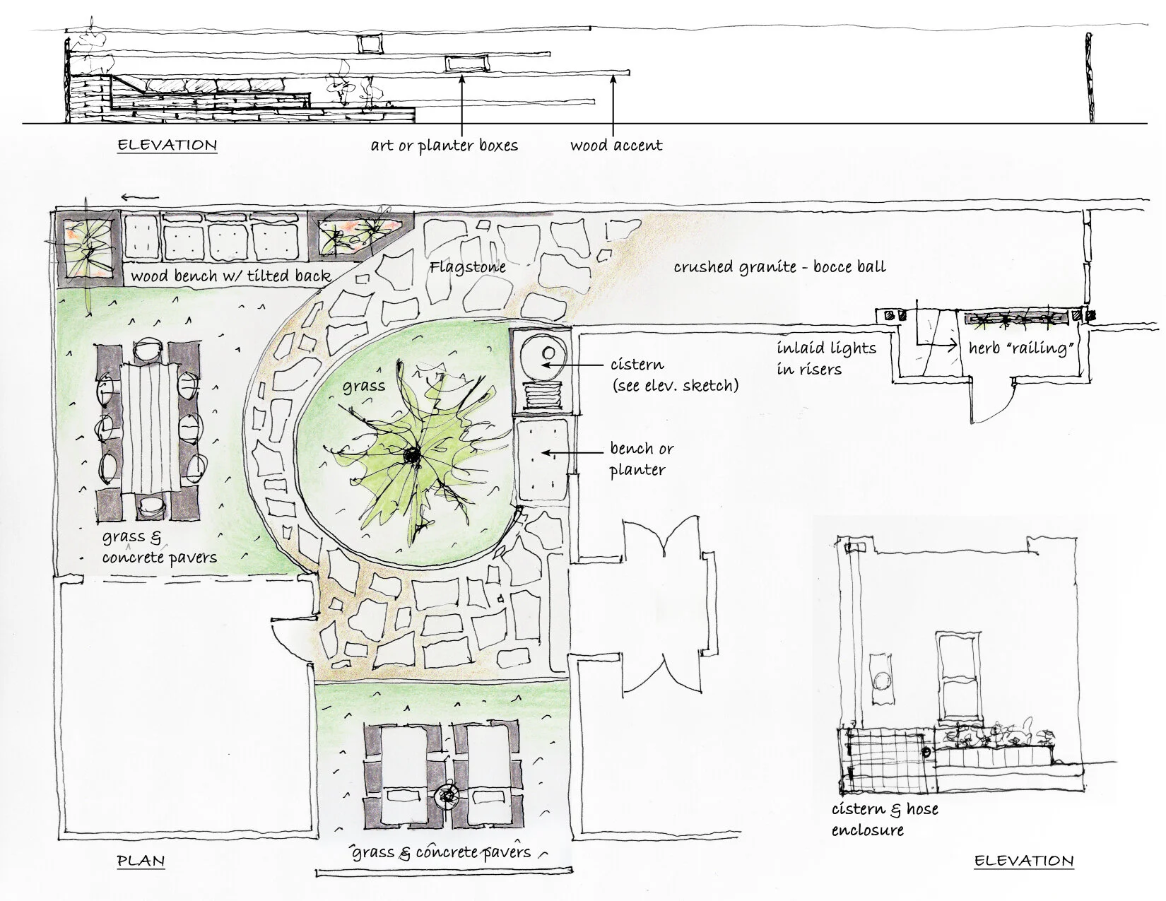 DESIGN_GARDEN — STATION F
