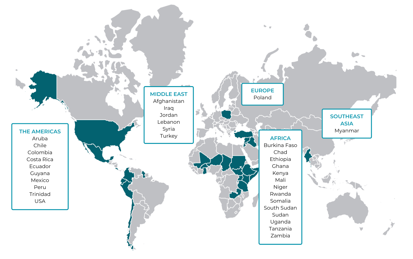 Self-Reliance Index — Refugee Self-Reliance Initiative