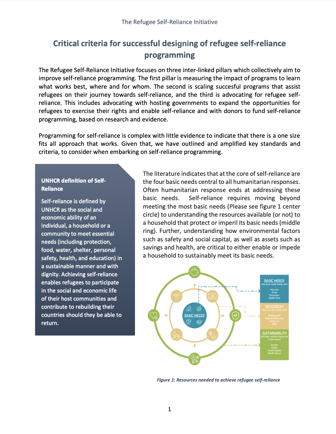 Critical criteria for successful designing of refugee self-reliance ...