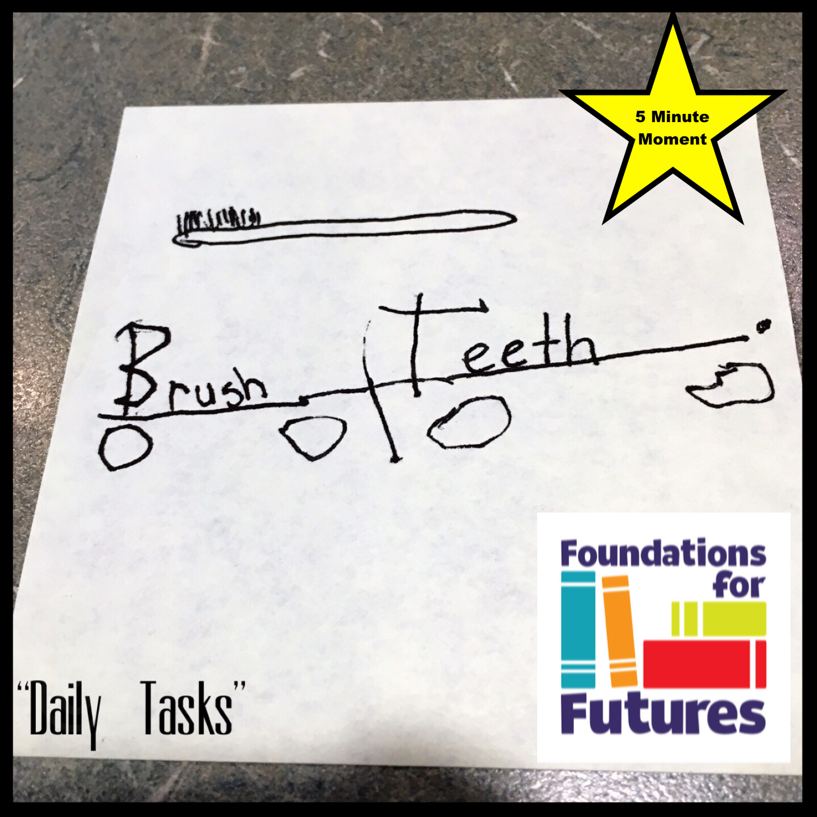 Early Writing — Foundations For Futures Early Literacy Strategies ...