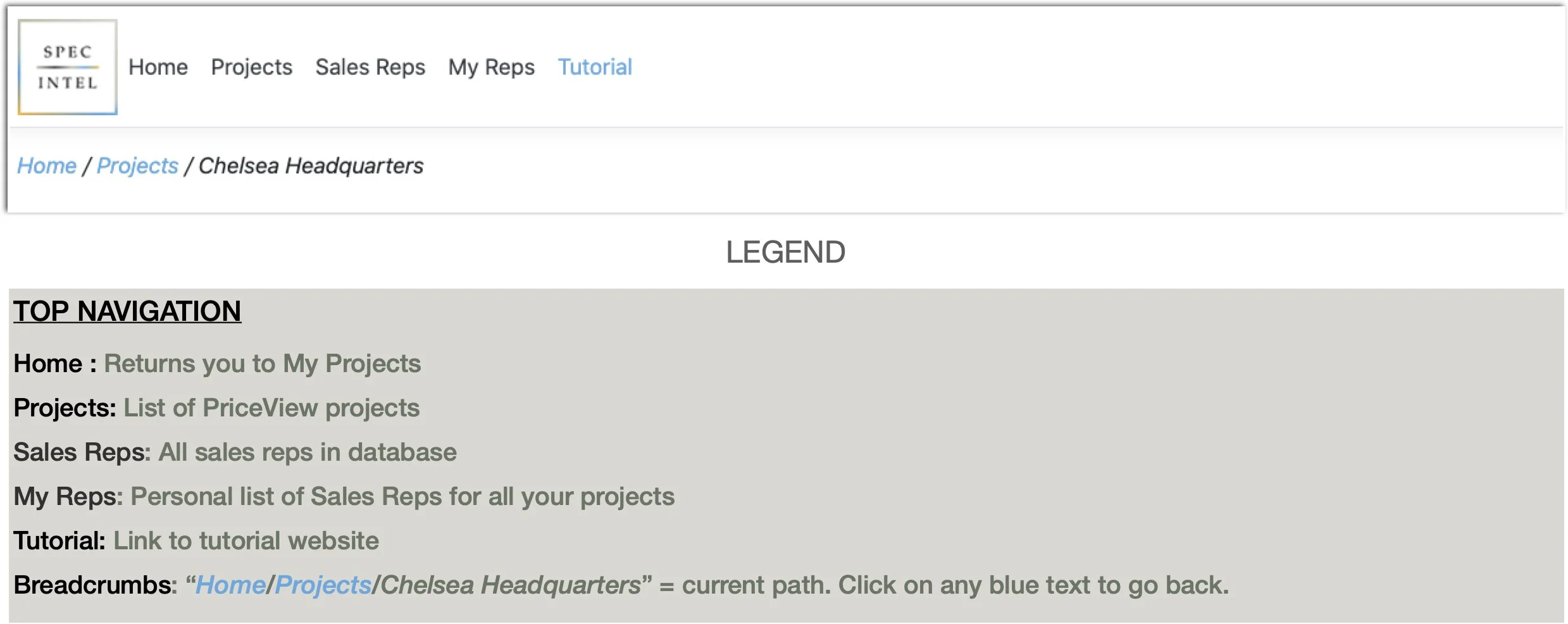 Price View — Spec-Intel