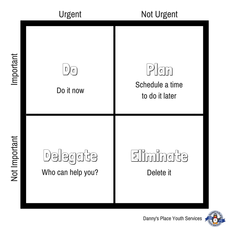 Decision Matrix — Danny's Place