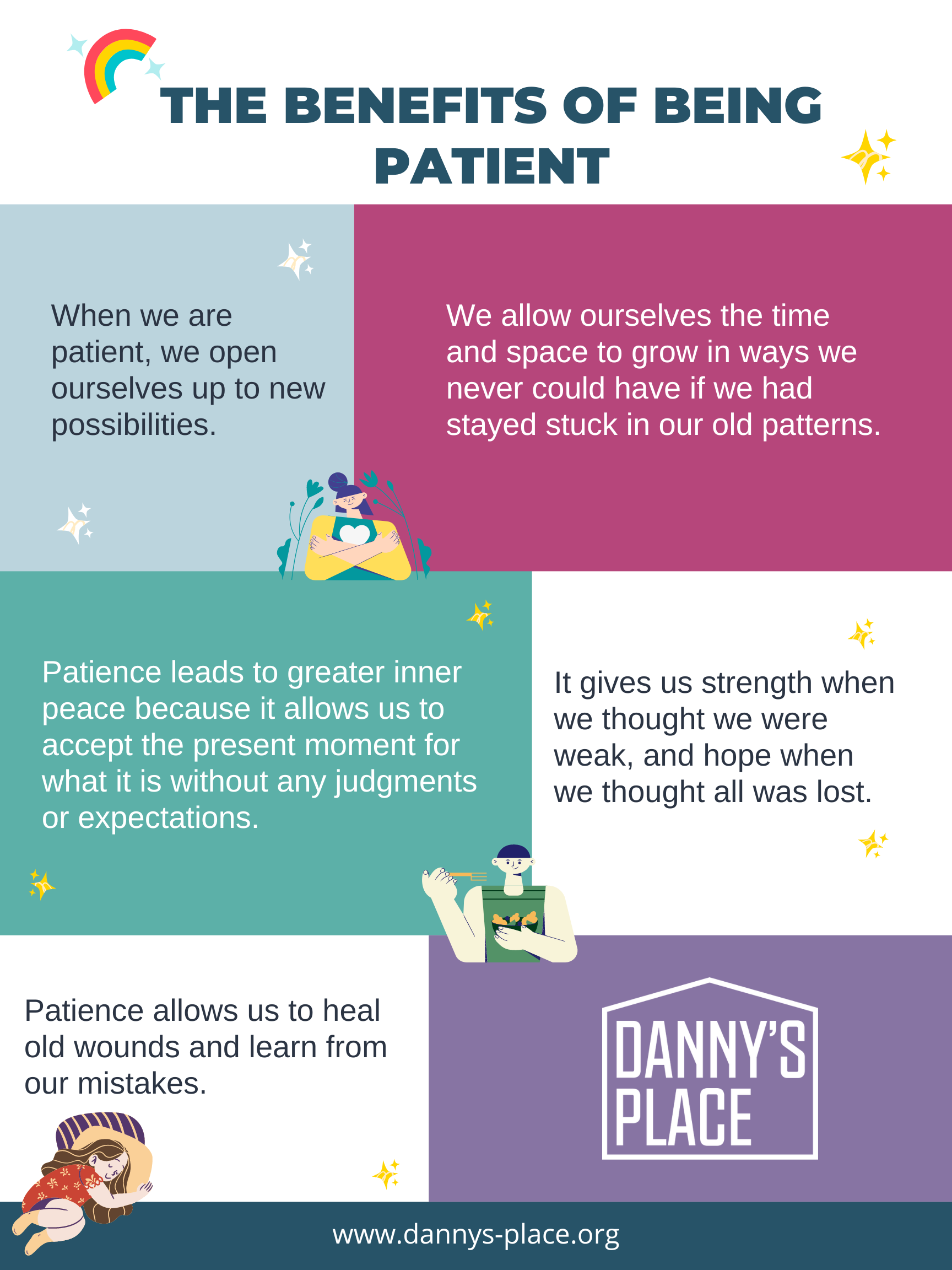 Patience: The Art of Hope — Danny's Place
