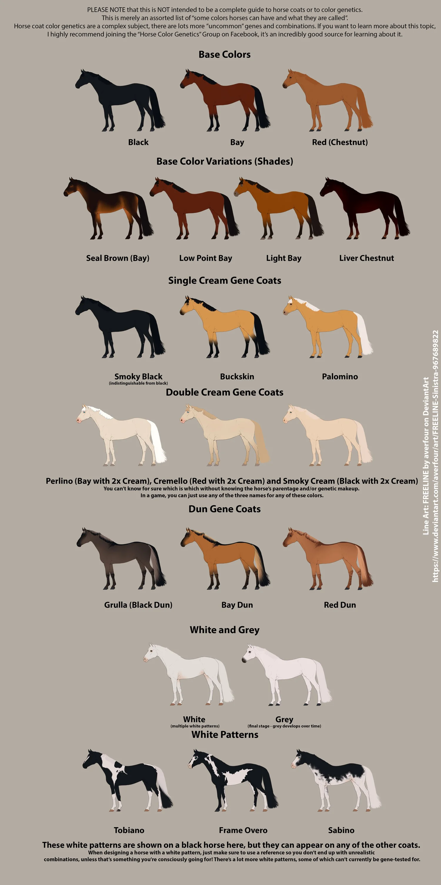 Adding Horses to your Game: Tips, Resources, Do’s and Don’ts — The Mane ...